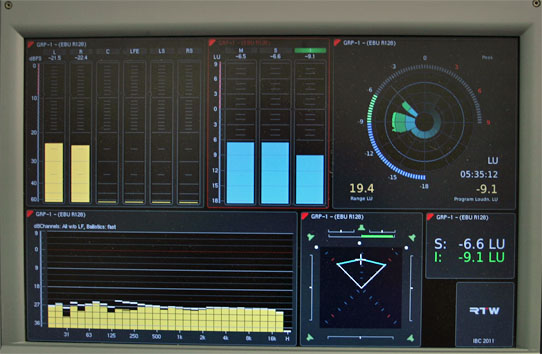 STAGETEC-Pulte mit RTW TM9 | www.DieReferenz.de